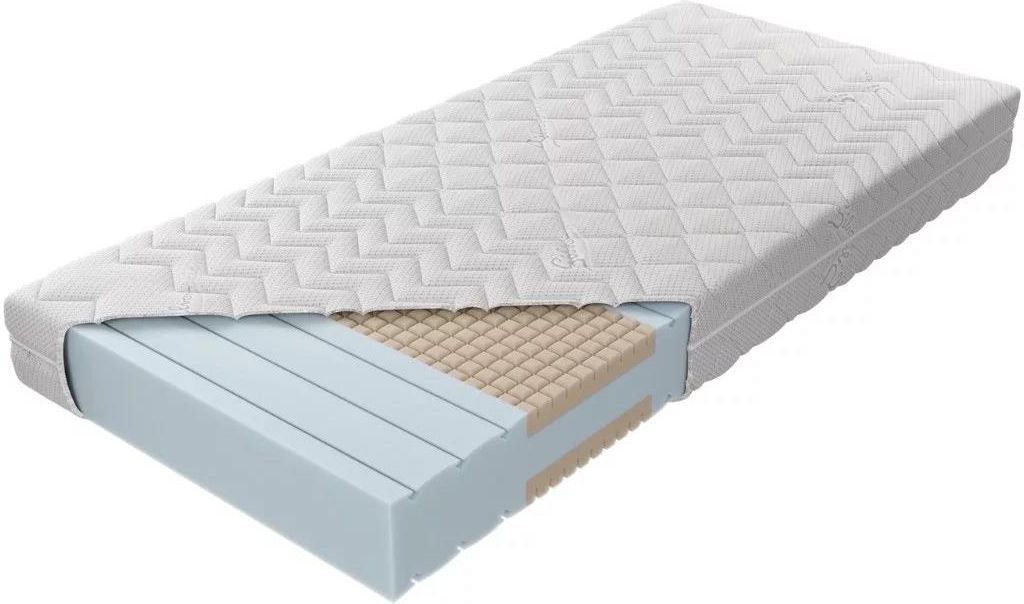 Materac M&K Foam Koło Hard Flex 180x200 - Materace H3 Piankowe - Opinie ...