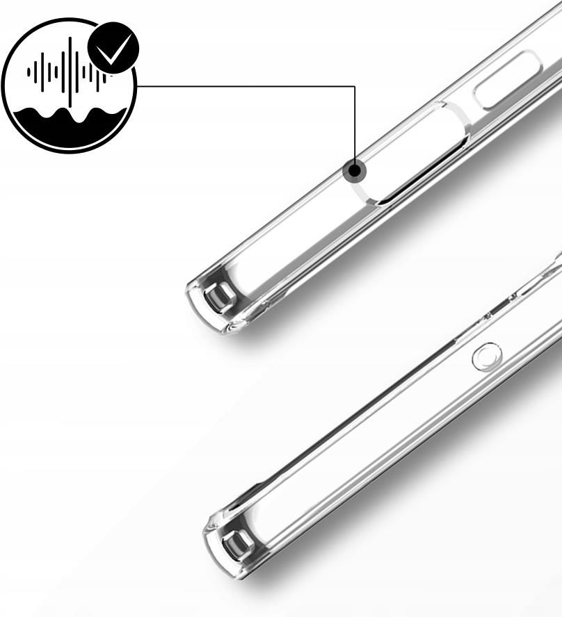 Etui Do Xiaomi Redmi Note 14 5G Przeźroczyste Papryczka Chilli - Etui ...