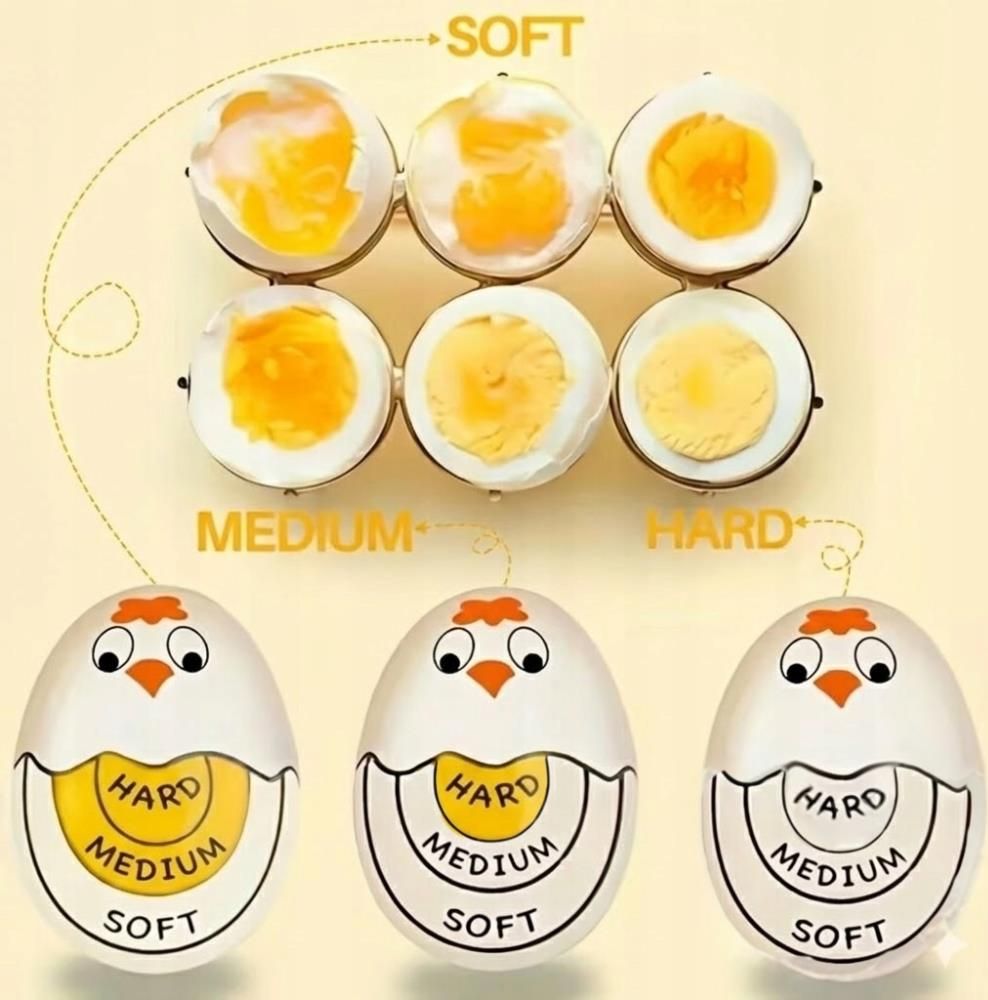 Timer Do Jajek Minutnik Kuchenny ViO EP100 Do Gotowania Jajek ...