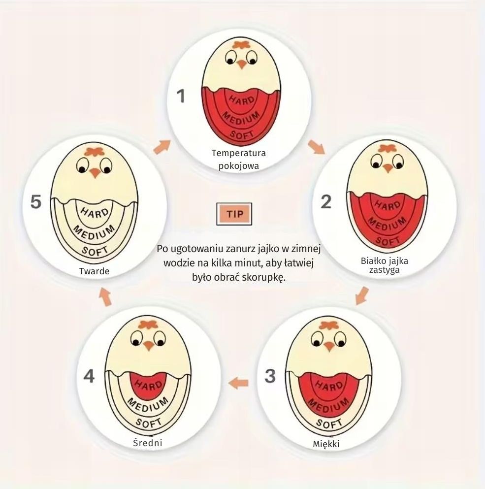 Timer Do Jajek Minutnik Kuchenny ViO EP100 Do Gotowania Jajek ...