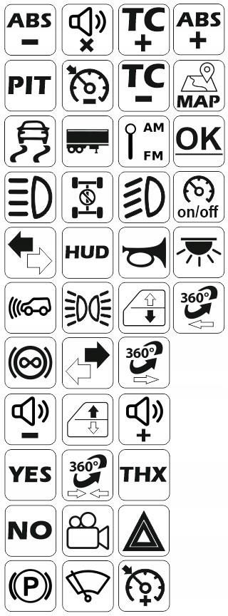 Kierownica Button Box, Panel przycisków do Pc Symulator ETS2, Ats ...