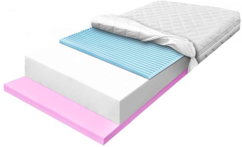 Materac Materace Z Gór 140x200 Materac piankowy masującą z pianką ...