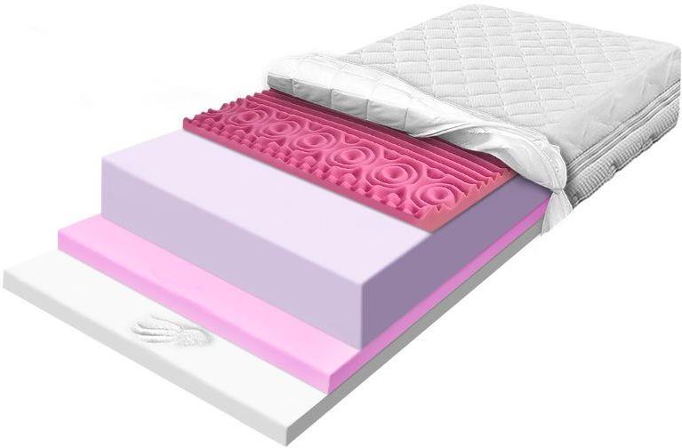 Materac Materace Z Gór Materac 90x200 piankowy masujący Visco Memory i ...