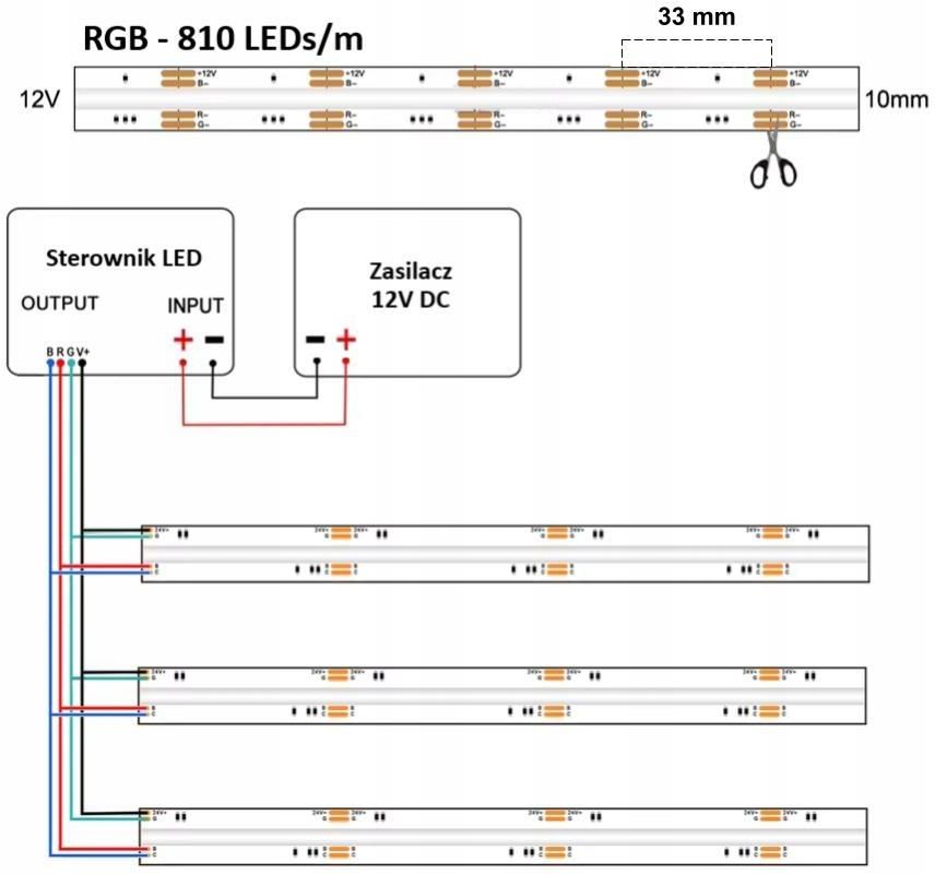 Taśma LED Mixxer RGB Cob 1m (00251) - Opinie i atrakcyjne ceny na Ceneo.pl