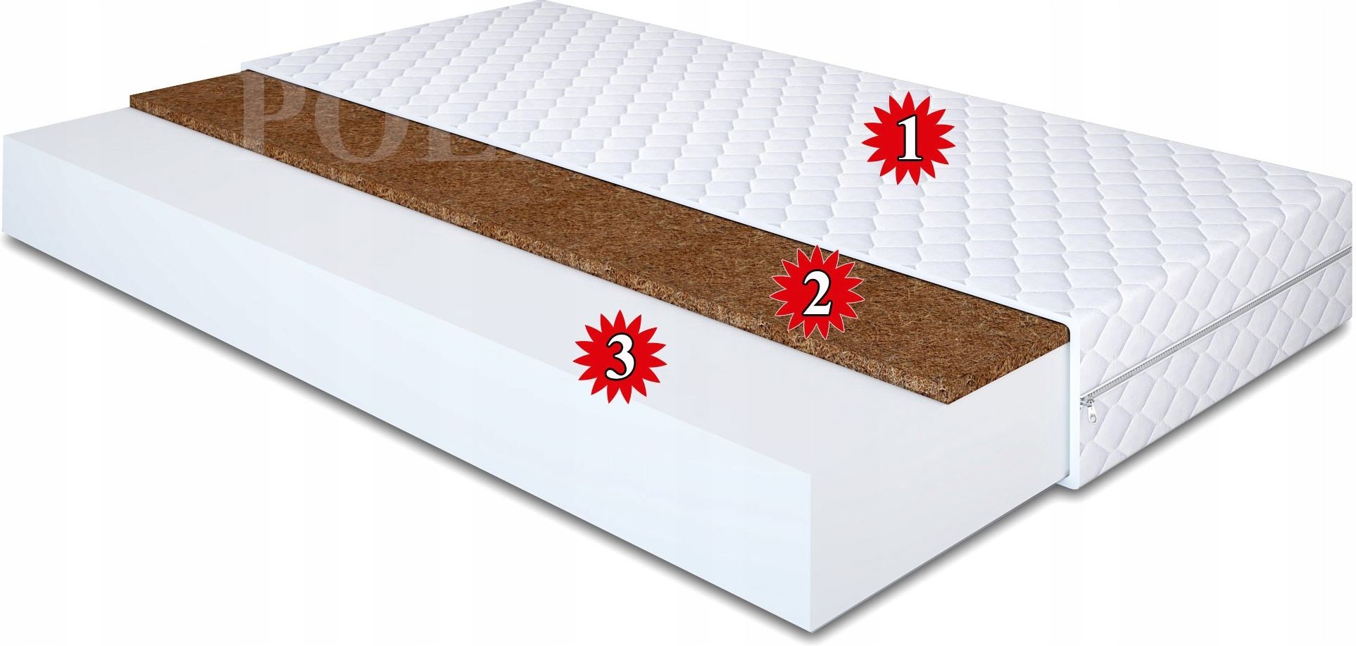 Polmat Materac Nikos 50x200 50/200 Kokos Producent !certy - Opinie i ...