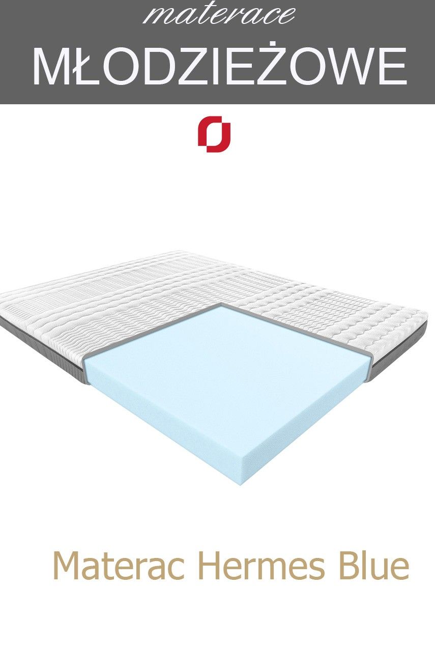 Janpol Hermes Blue 120X190 - Opinie i atrakcyjne ceny na Ceneo.pl