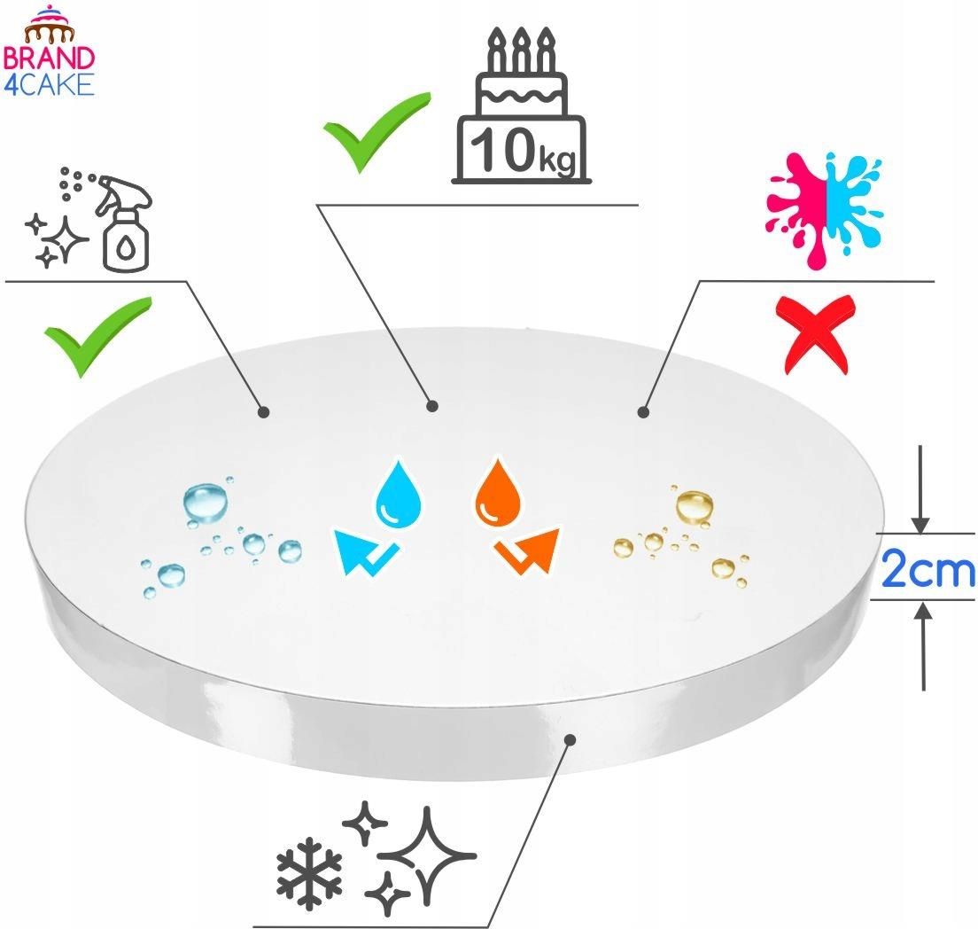 Brand4Cake Podkład Pod Tort Z Logo Styrodur Biały 25cm 10 Szt - Opinie ...