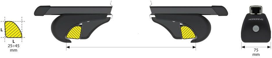 Nordrive Belki Quadra Bmw X5 N15021+N20012 - opinie i ceny na Ceneo.pl