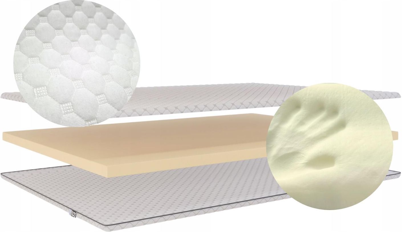 Izer Topper Visco 80x200x5cm antyalergiczny antygrzybiczny pamięć ...