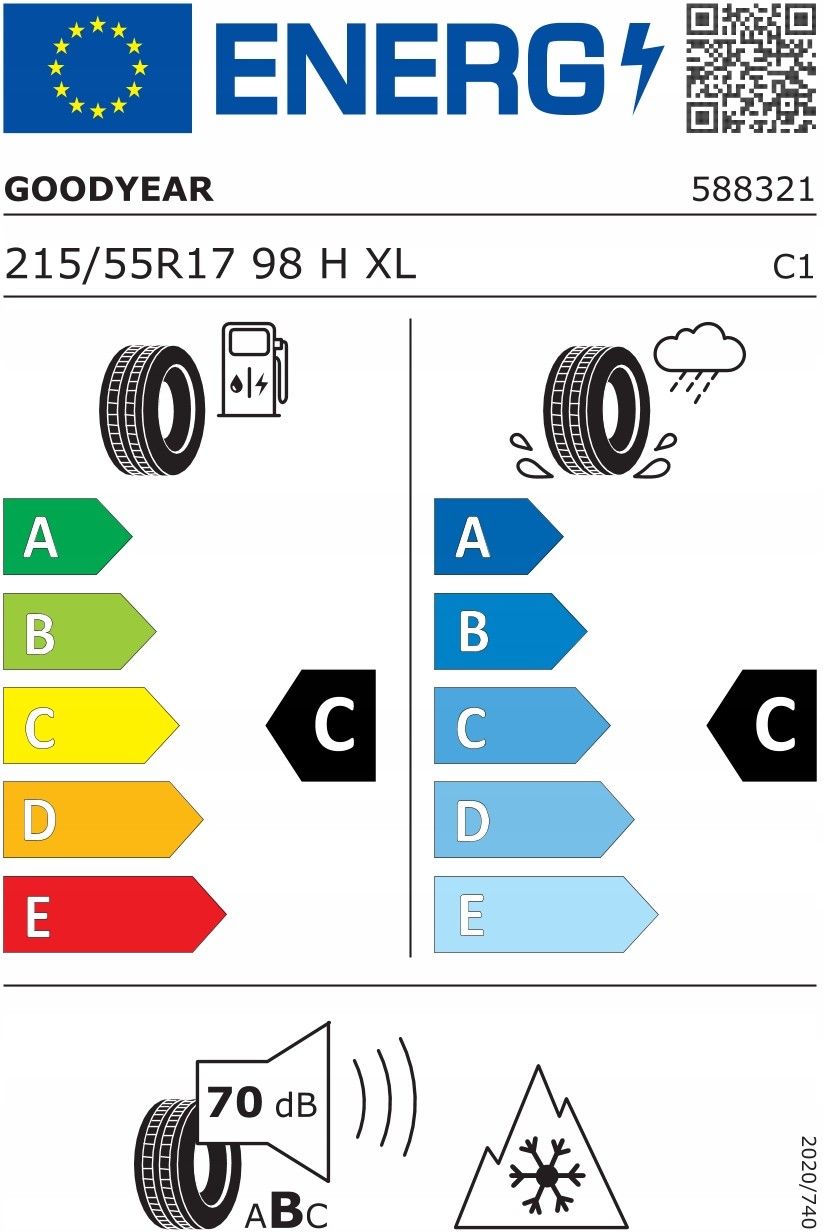 4x Nowe Koła Zimowe SUZUKI VITARA II SX4 S-CROSS 215/55R17 Goodyear ...