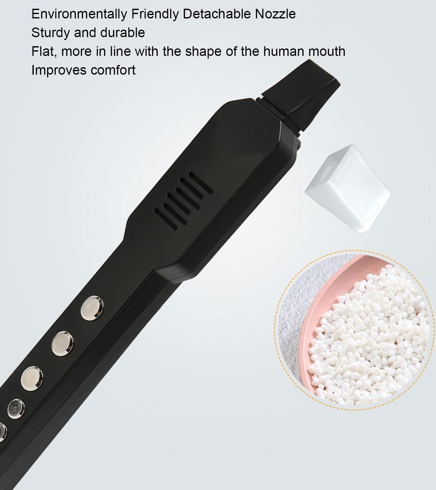 Zestaw Saksofon Elektroniczny 10 Klawiszy - Ceny i opinie - Ceneo.pl