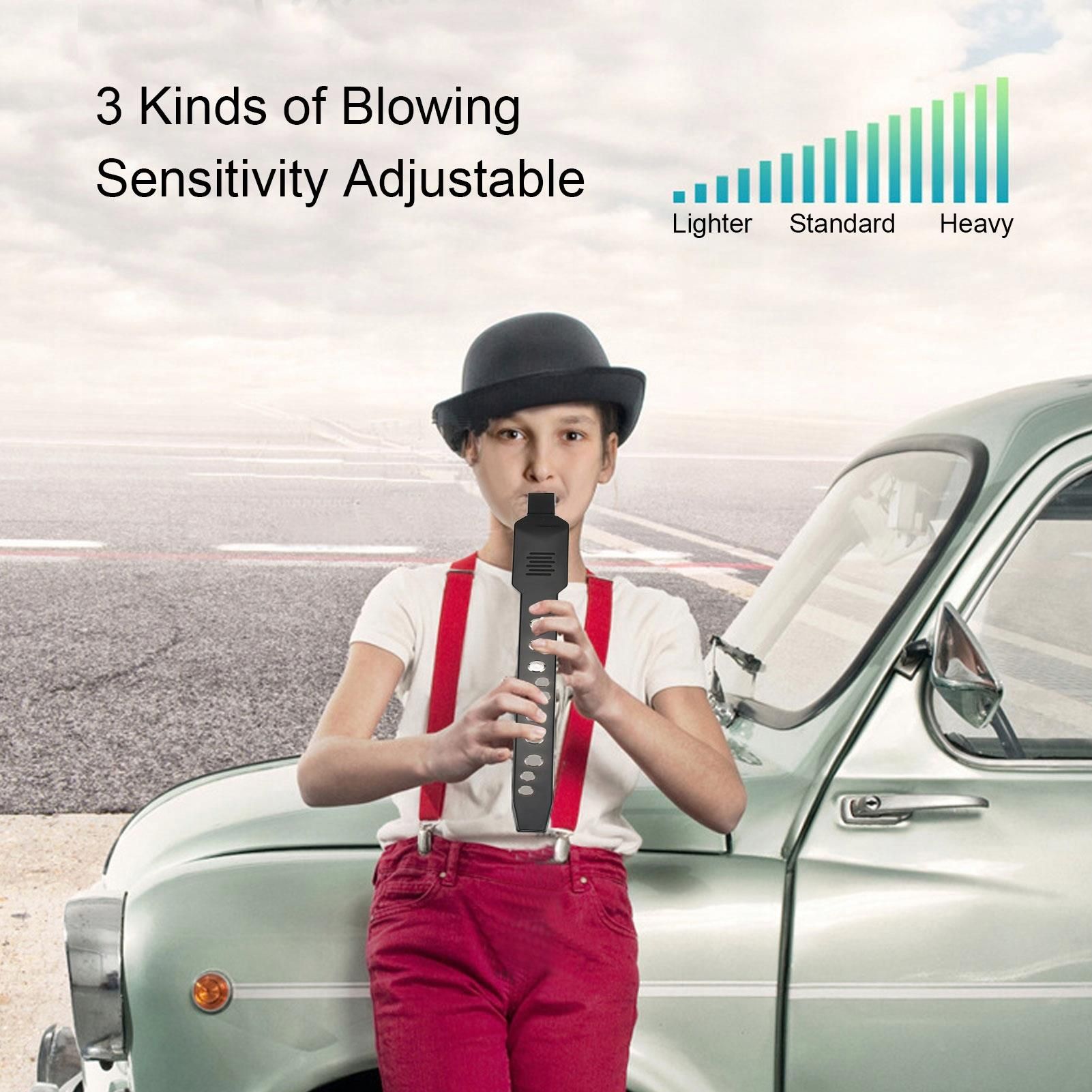 Zestaw Saksofon Elektroniczny 10 Klawiszy - Ceny i opinie - Ceneo.pl