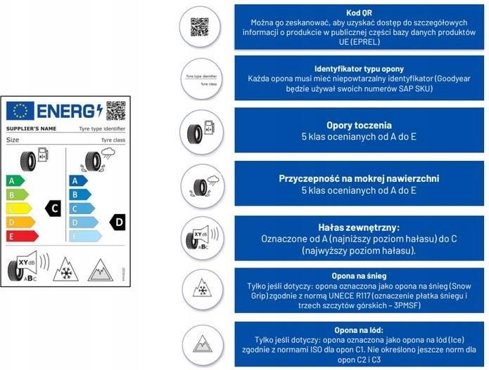4x Nowe Koła Całoroczne MAZDA CX-3 MPV HYUNDAI SONATA 215/60R16 Kumho ...