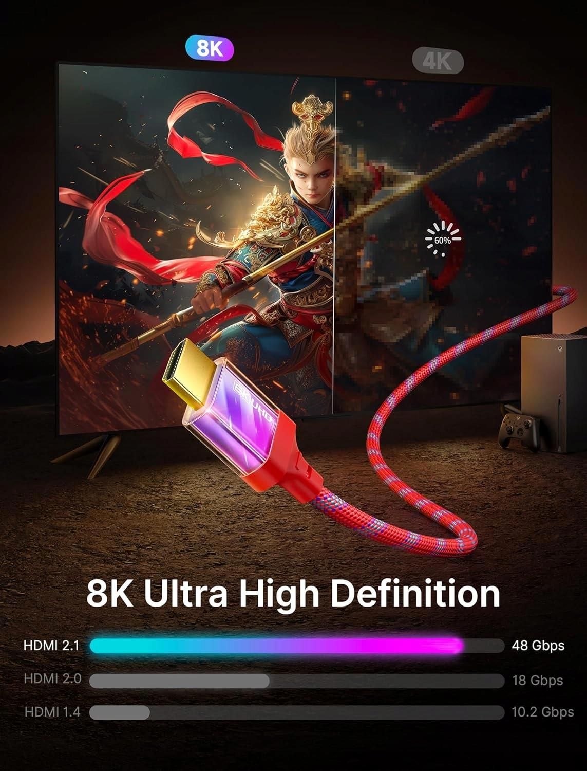 Jsaux Kabel Hdmi 2 1 Ultra Cienki 1M Zestaw Szt Arc Earc Cec 8K60 4K120 ...