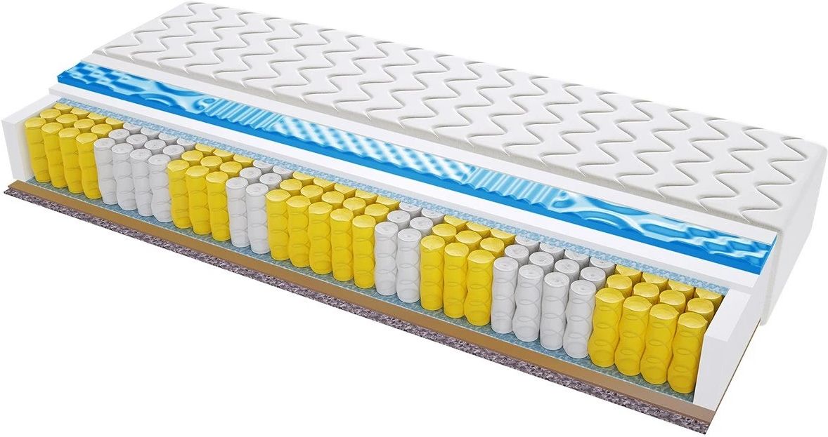 Materac Sweetsen AMSTERDAM VISCO MOLET 120x150 - Opinie i atrakcyjne ...