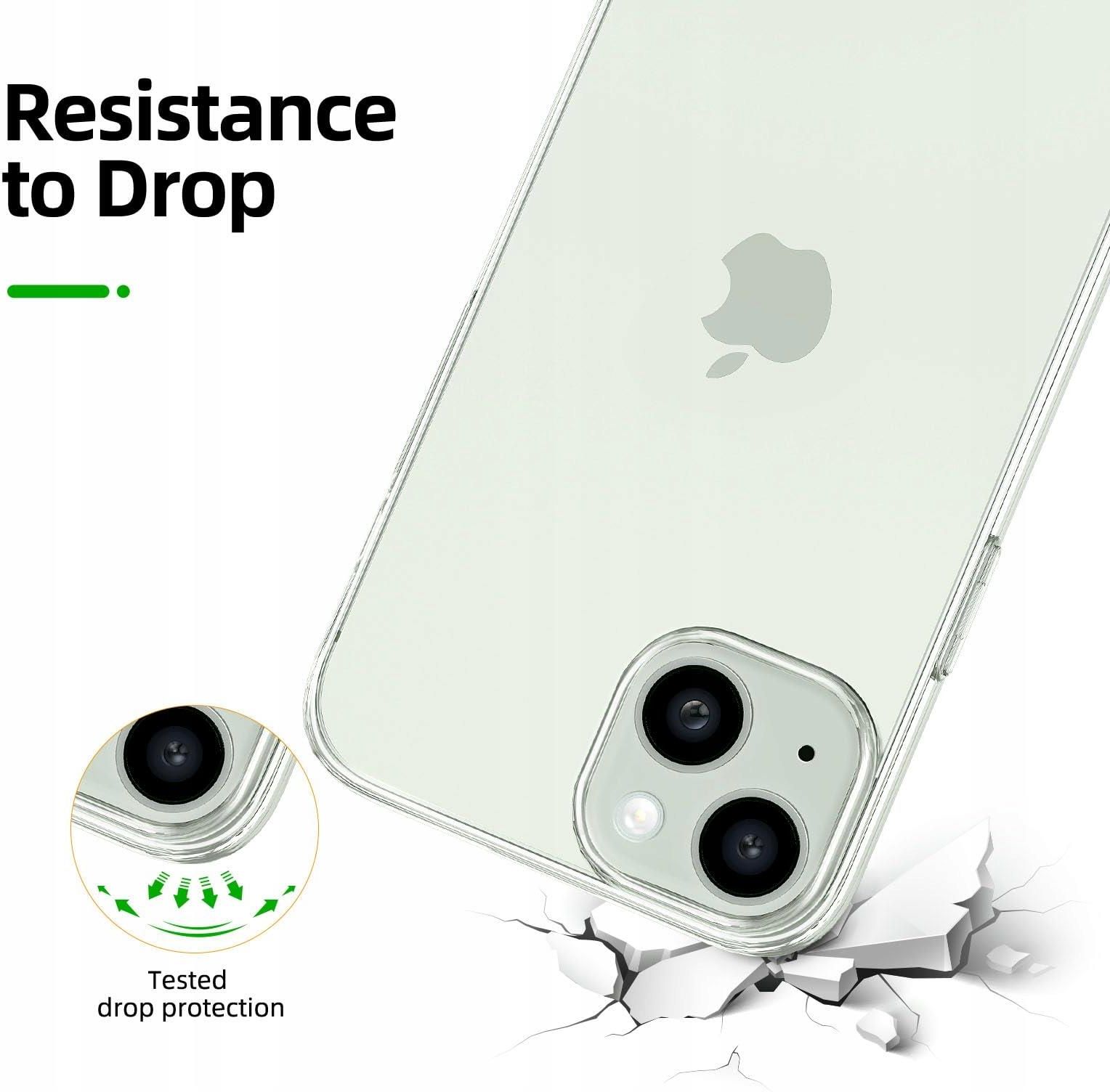 Myls Etui Silikonowe Przezroczyste Do Iphone 15 2X Szkło Hartowane 9H ...