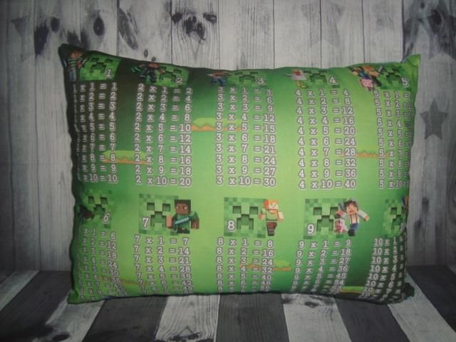 Poduszka Tabliczka Mnożenia z Minky Minecraft 46x33 cm - Opinie i ...