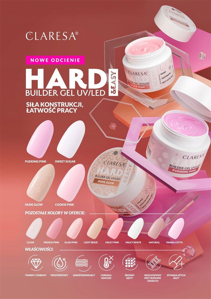 Claresa Żel Budujący Hard&Easy Pudding Pink 45g Mleczny Róż - Opinie i ...