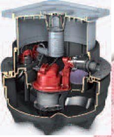 Kessel Przepompownia Aqualift F Compact Duo do zabudowy w płycie ...