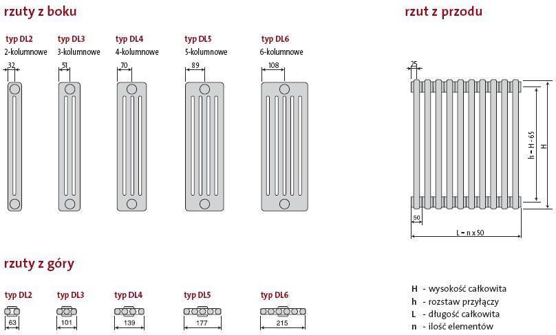 Grzejnik pokojowy Purmo Delta Laserline Dl3 350X1300 - Opinie i ceny na ...