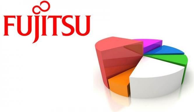 FUJITSU ADAPTER ANGLE PC/DC-RACK DO 200KG (S26361-F2735-L31) - Opinie i ...