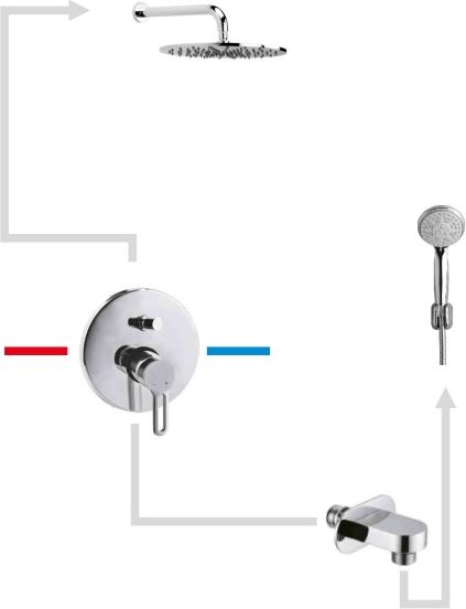 Zestaw prysznicowy Actima Kompletny system podtynkowy Active ARAC ...