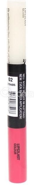 Manhattan Lips 2 Last Colour & Gloss Pomadka z błyszczykiem 02 - Opinie ...
