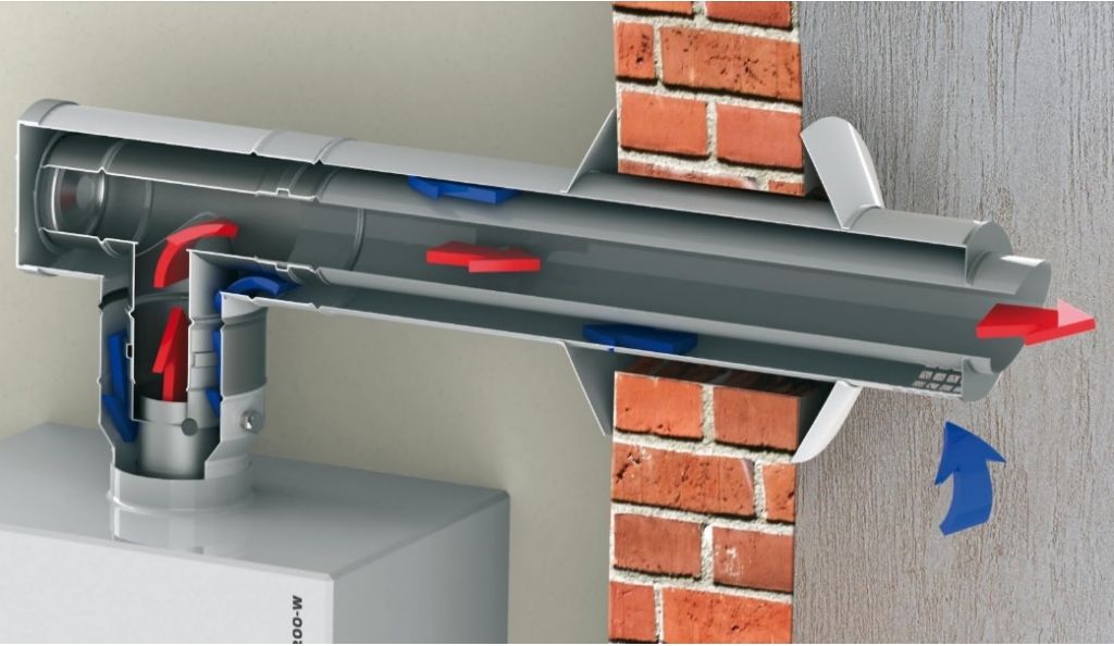 System kominkowy Viessmann Wąż Przyłączeniowy Do Stacji Aquahome Dł. 1,2 M (7572008) - Opinie i ...