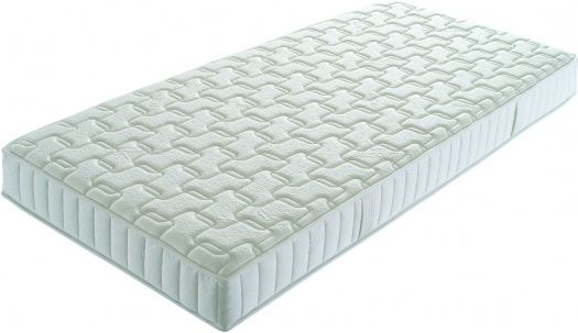 Materac Relaks Visco Fit HR 100x200 - Opinie i atrakcyjne ceny na Ceneo.pl
