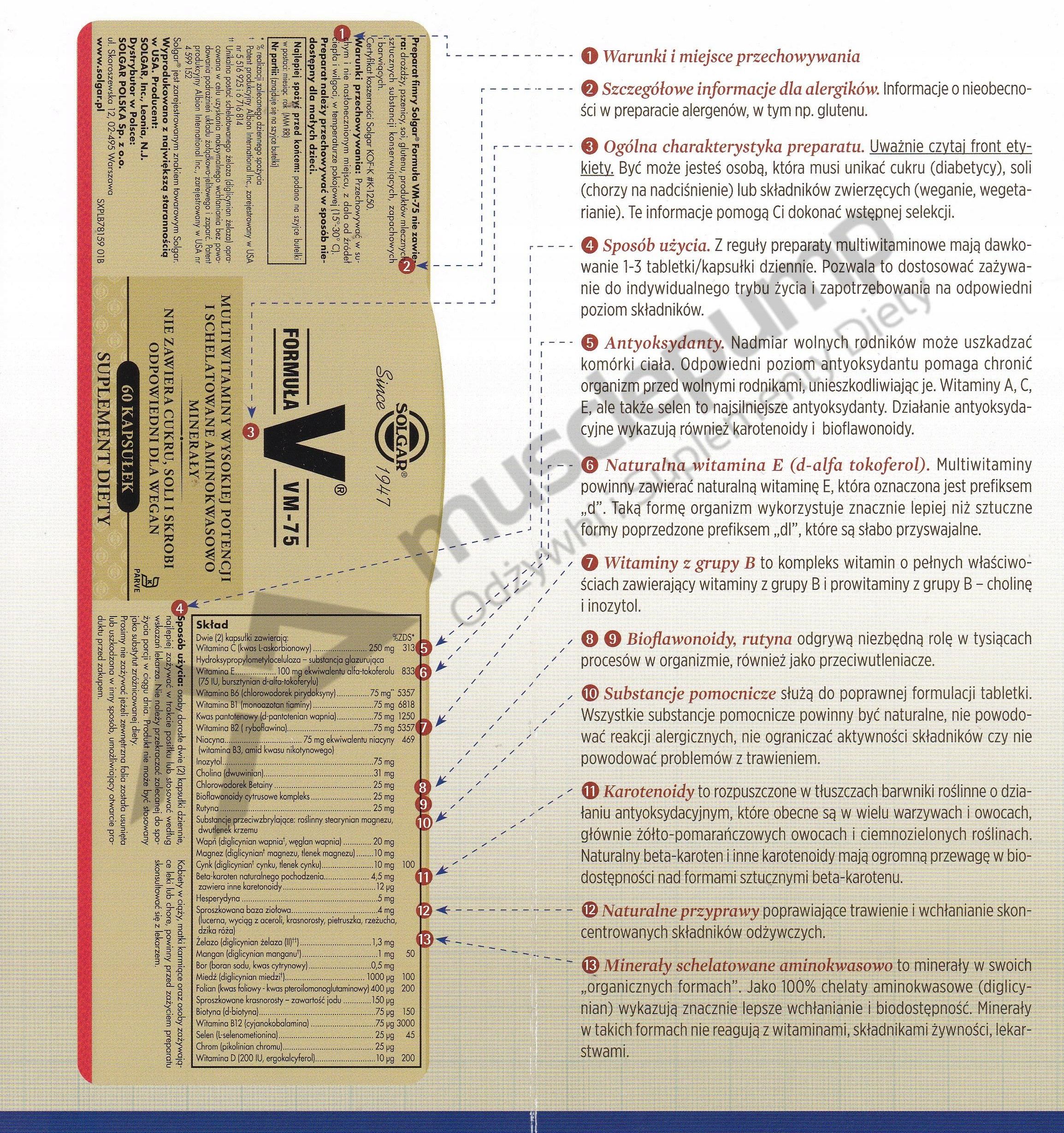 Solgar Potas 100tabl. - Opinie i ceny na Ceneo.pl