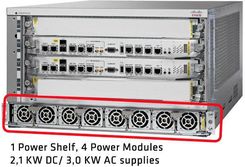 CISCO ASR-9904 2 LINE CARD SLOT AC SYSTEM INCLUDES 2 RSP (ASR-9904-AC ...