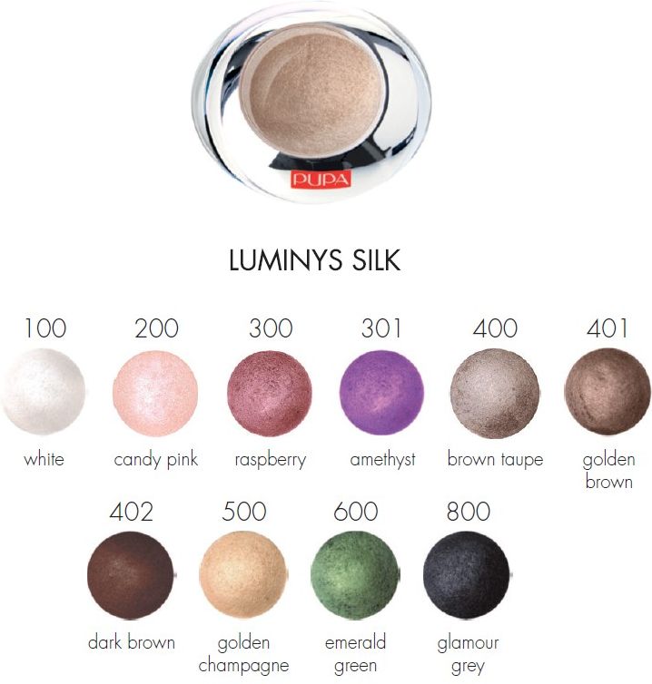 Pupa Luminys Silk Eyeshadow Satynowy Cień do Powiek - Opinie i ceny na ...