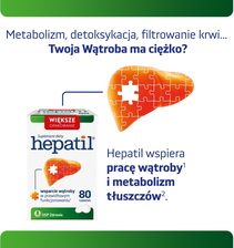 Hepatil 80 tabletek - Opinie i ceny na Ceneo.pl
