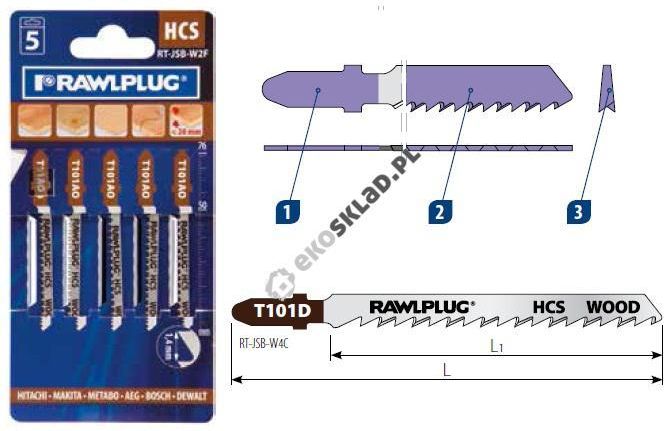 Brzeszczot Rawlplug Brzeszczot uchwyt Bosch 100mm drewno 4,0mm RT-JSB ...