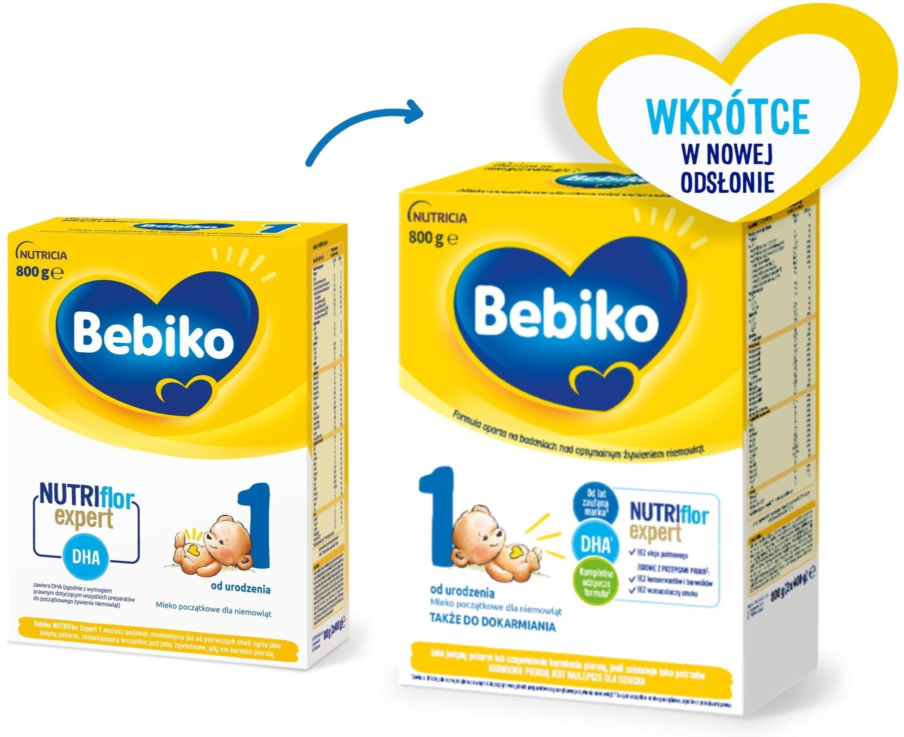 Bebiko 1 Mleko początkowe od urodzenia 800g - Ceny i opinie - Ceneo.pl