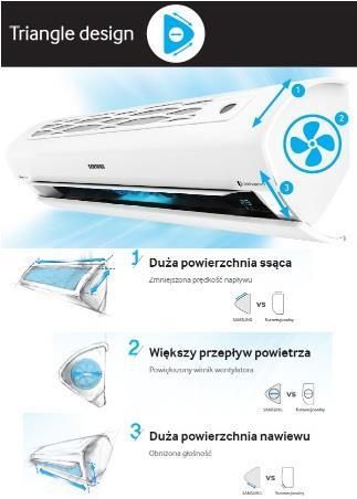 Klimatyzator Split Samsung Ar12Hsfsawknze Classic - ceny, opinie, sklepy - Ceneo.pl