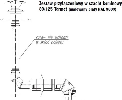 System kominkowy Spiroflex - (TERMET) Zestaw przyłączeniowy w szacht kominowy (80/125), BZ ...