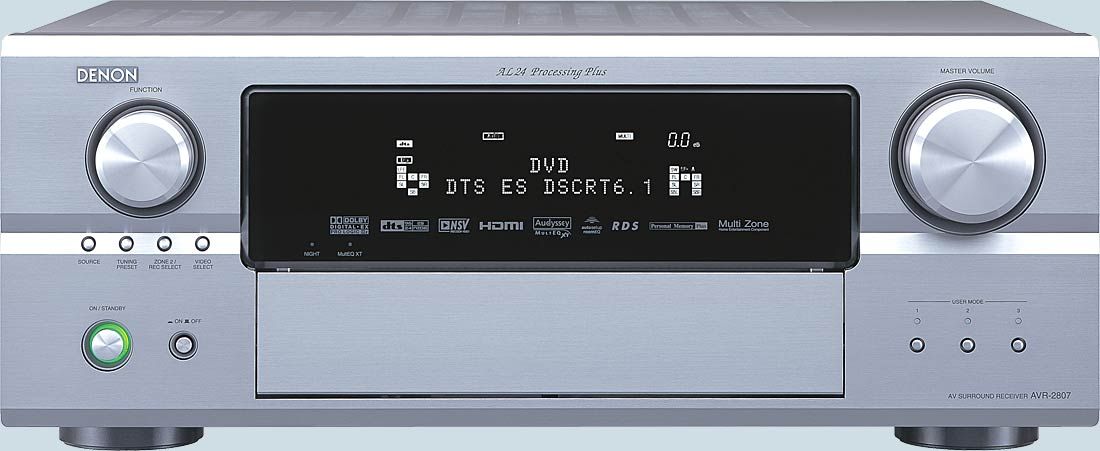 Amplituner Denon AVR-2807 - Opinie i ceny na Ceneo.pl