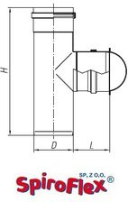 System kominkowy Spiroflex Wyczystka Nierdzewna Fi 60 Kod Kominowa Do Kotła Sx-Tjn60Wcz - Opinie ...