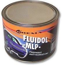 Fluidol 1,5L - Opinie i ceny na Ceneo.pl