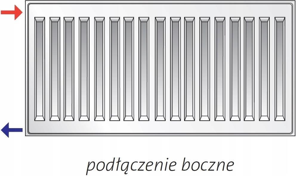 Grzejnik pokojowy Purmo Compact C11 400X1100 - Opinie i ceny na Ceneo.pl