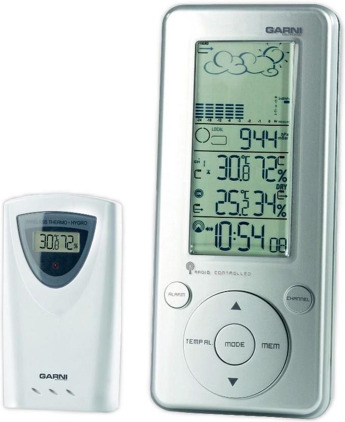 Garni 635EL - Opinie i ceny na Ceneo.pl