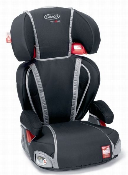 Fotelik Graco Rally Sport Logico Lx 15-36 Kg - Ceny i opinie - Ceneo.pl