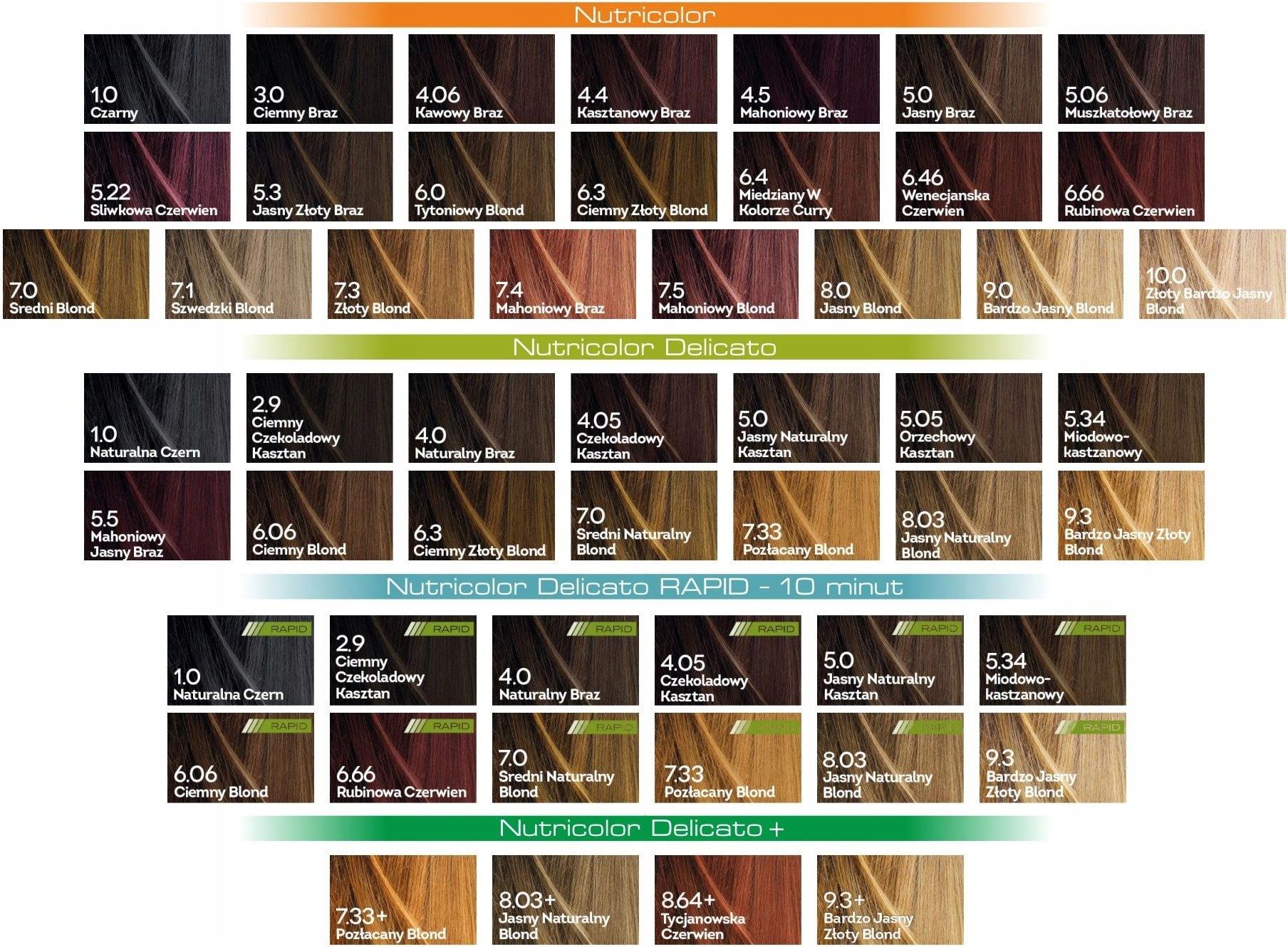 Biokap Nutricolor Farba Koloryzująca Do Włosów Kolor 6.46 Wenecjańska ...