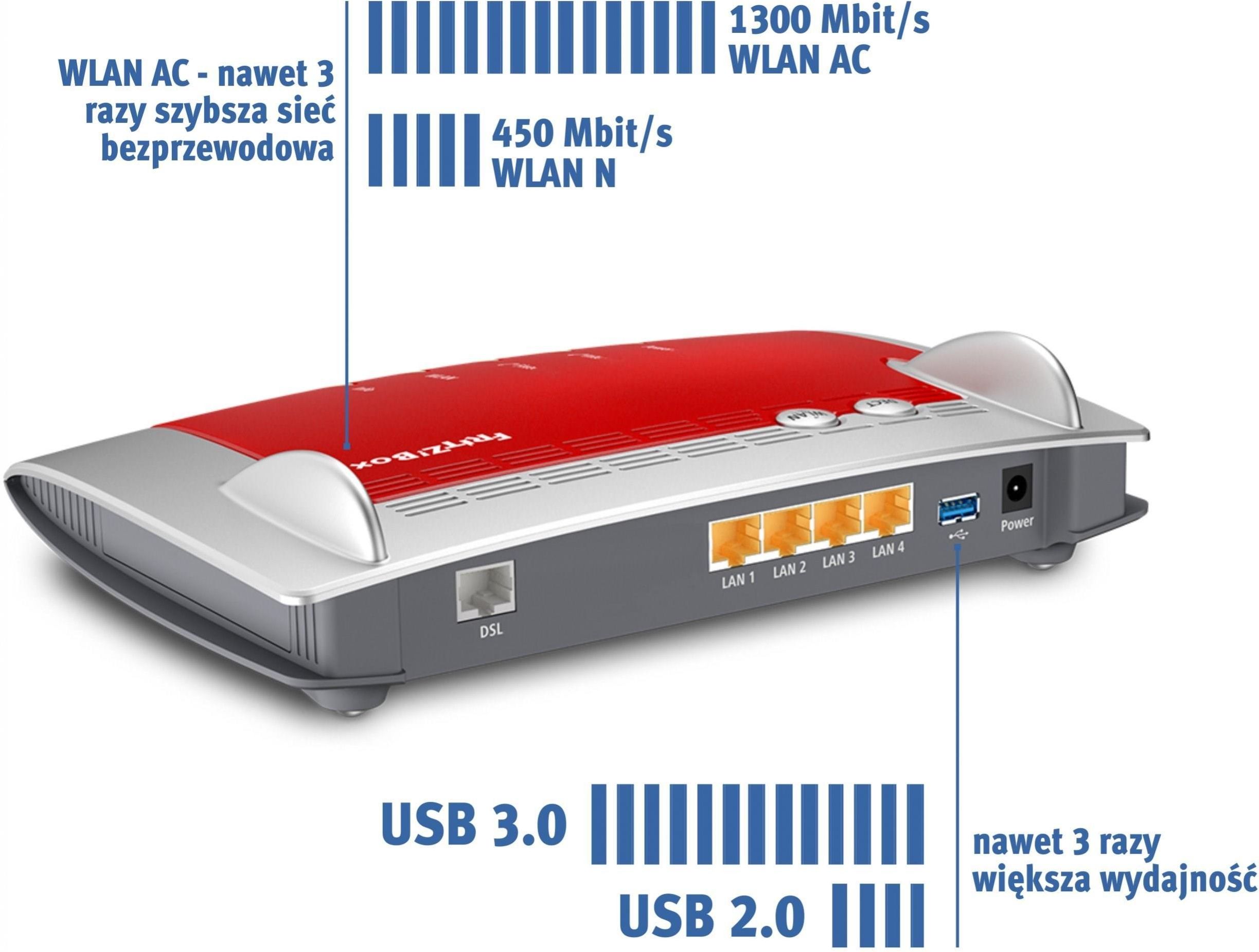 Router AVM FRITZ!Box 3490 Edition Polska - Opinie i ceny na Ceneo.pl