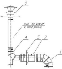 System kominkowy Termet zestaw do szachtu 60/100 do kotłów TERMET ECOCONDENS GOLD, CRYSTAL ...