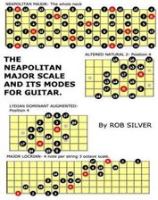 The Neapolitan Major Scale and Its Modes for Guitar - Literatura ...