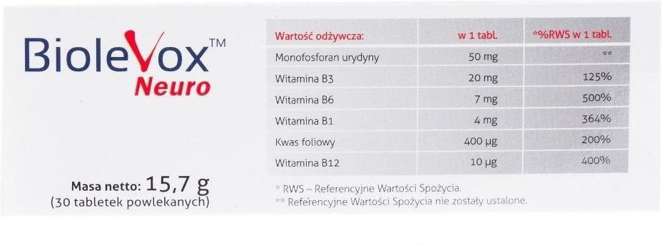 BioleVox Neuro na bóle kręgosłupa nerwobóle tabletki 30 sztuk - Opinie ...