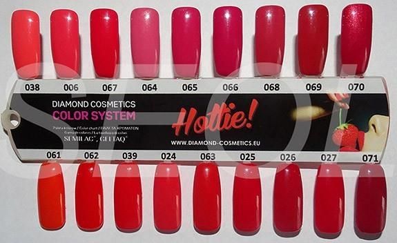 Semilac Lakier Hybrydowy 065 Wild Strawberry 7ml - Opinie i ceny na ...