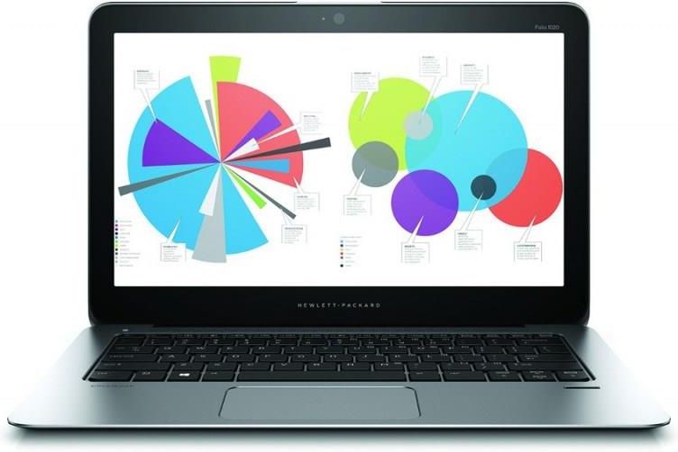 HP EliteBook Folio 1020 G1 (H9V72EA) - Opinie i ceny na Ceneo.pl